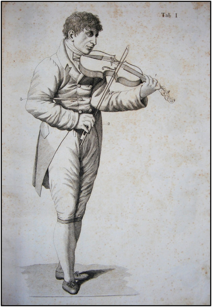 Campagnoli, Bartolomeo. (1751-1827) Nouvelle Methode de la Mecanique P ...