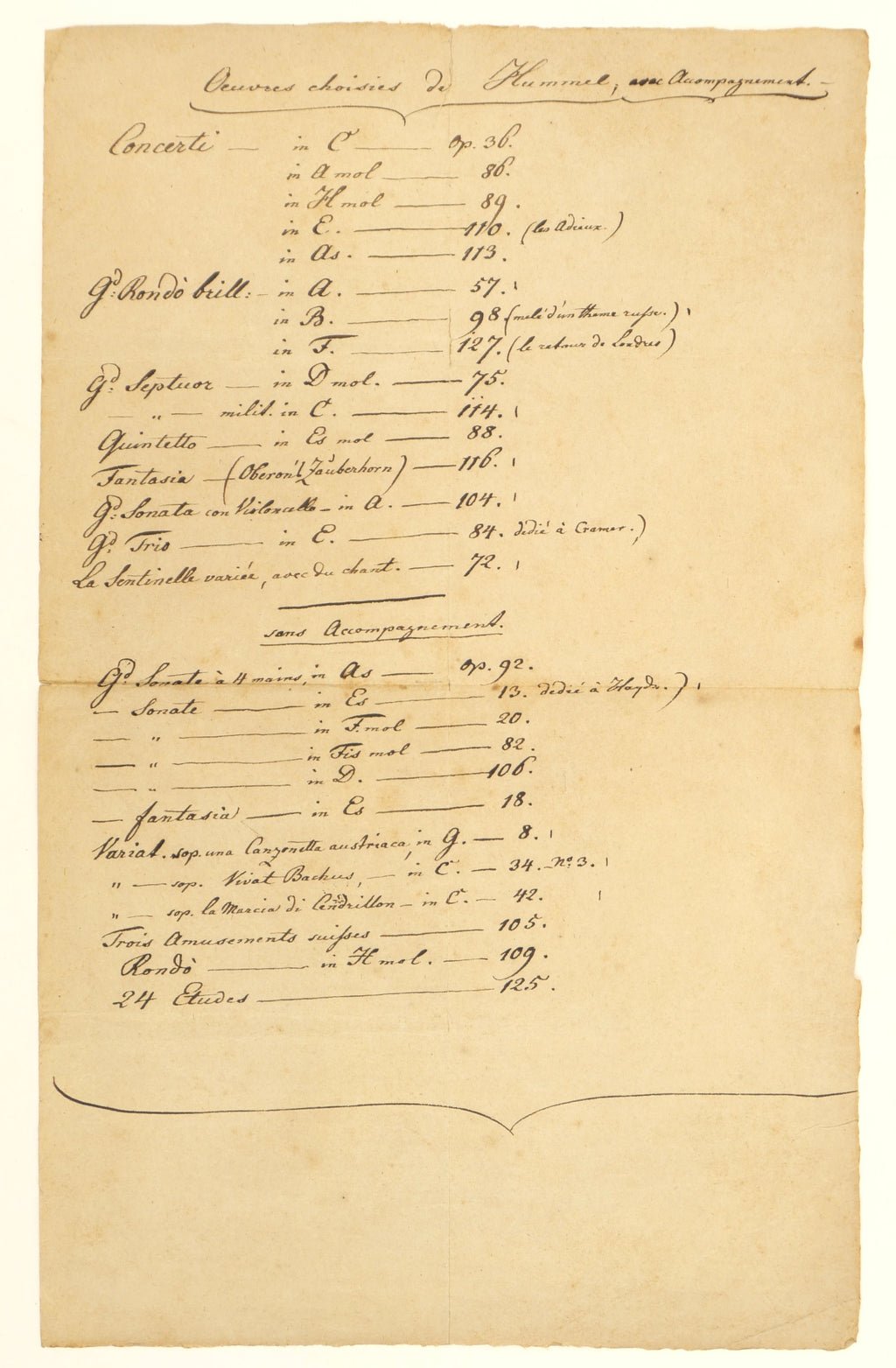 Hummel, Johann Nepomuk. (1778–1837) "Oeuvres choisies di Hummel, avec ...