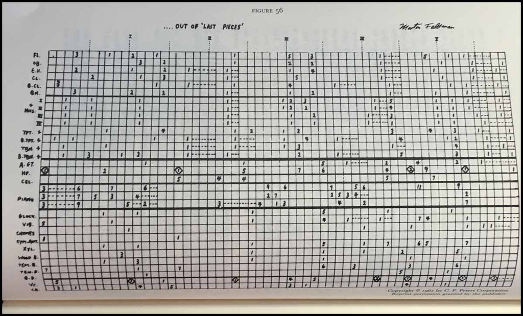 [Timbre] Erickson, Robert. Sound Structure in Music – Schubertiade ...